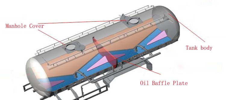 Aluminum Tanker Trailer Buying Guide, Strong, Light, Efficient ...